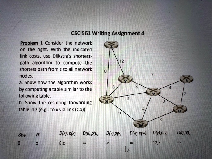 SOLVED: CSCI561 Writing Assignment 4 Problem 1: Shortest Path ...