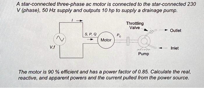 A star-connected three-phase ac motor is connected to the...