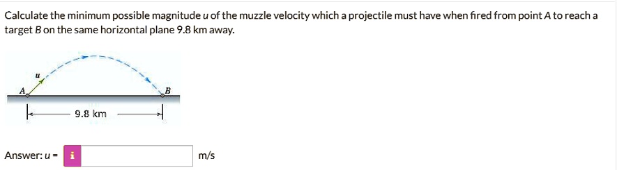 SOLVED: Calculate the minimum possible magnitude u of the muzzle velocity which a projectile ...