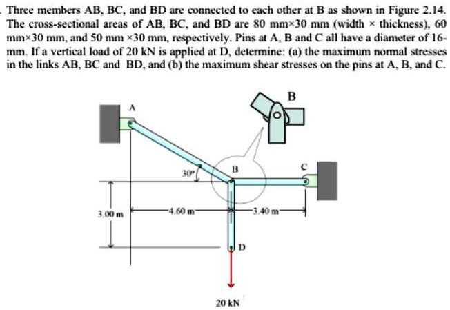 SOLVED: Please draw the free body diagram and write the formula clearly ...