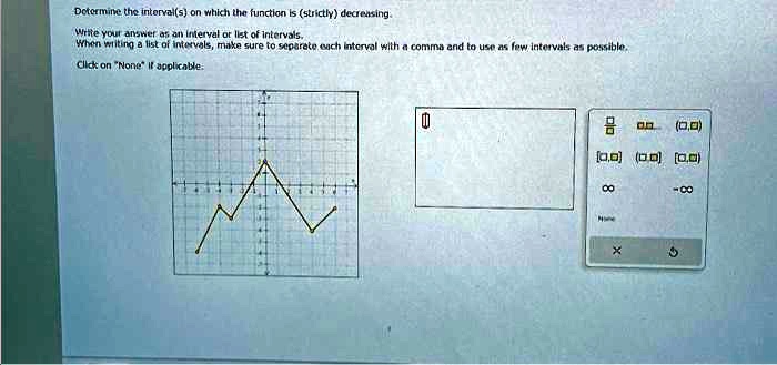 SOLVED: Determine the intervals on which the function is (strictly ...