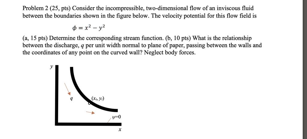 Problem 2 (25 pts): Consider the incompressible, two-dimensional flow ...
