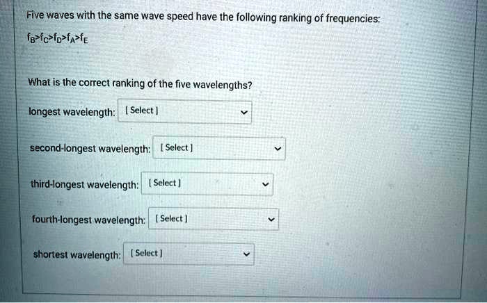 SOLVED: Five waves with the same wave speed have the following ranking ...
