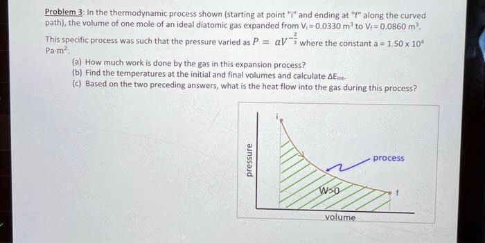 SOLVED: Problem 3: In the thermodynamic process shown (starting at point A and ending at point B ...