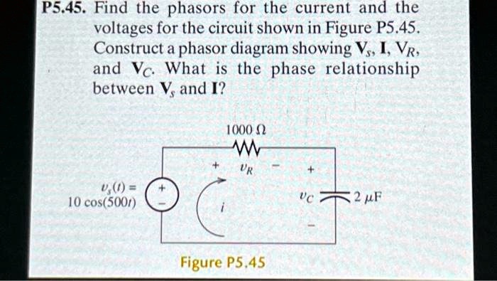 SOLVED: P5.45. Find the phasors for the current and the voltages for the circuit shown in Figure ...