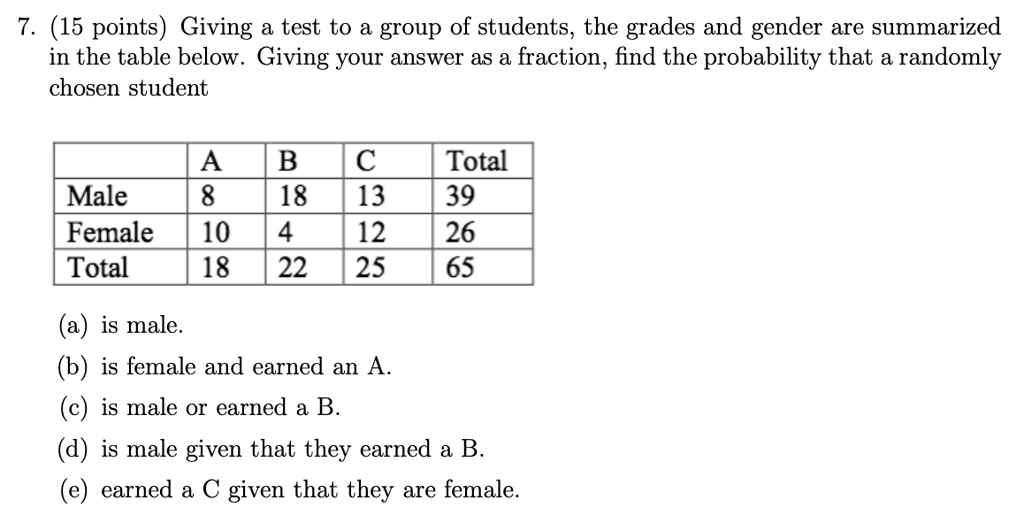 SOLVED: (15 points) Giving test to a group of students, the grades and ... SOLVED: (15 points) Giving test to a group of students, the grades and ...