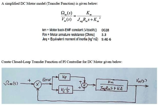 Solved Create A Closed Loop Transfer Function Of A Pi Controller For A Dc Motor Given A