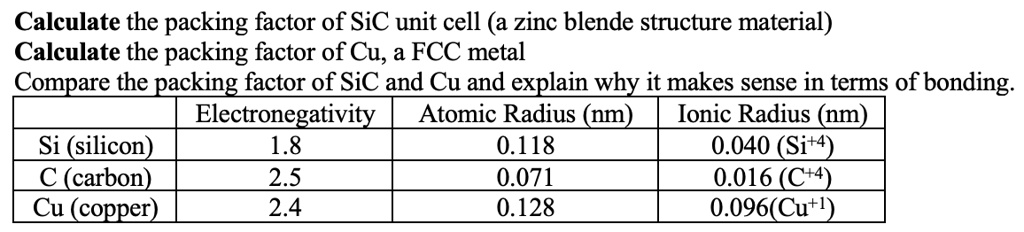 SOLVED: Calculate the packing factor of SiC unit cell (a zinc blende structure material ...