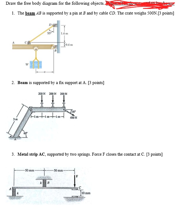 Draw the free body diagram for the following objects. 1. The beam AB is ...