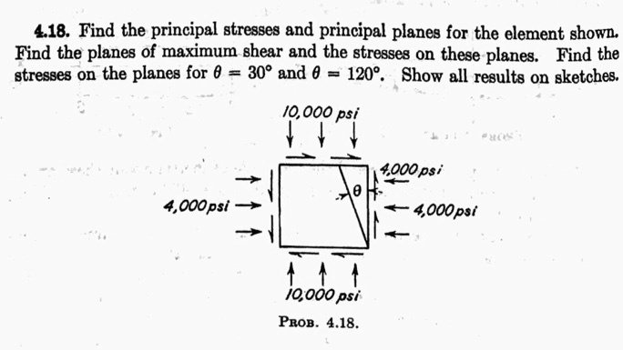 SOLVED: Please answer the following Mechanics of Materials problem ...