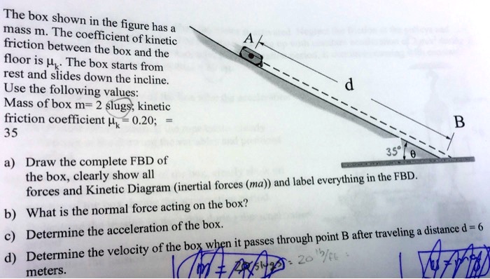 The box shown in the figure has a mass m. The coefficient of kinetic ...