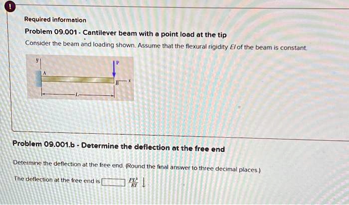 texts required information problem 09001 cantilever beam with a point load at the tip consider ...