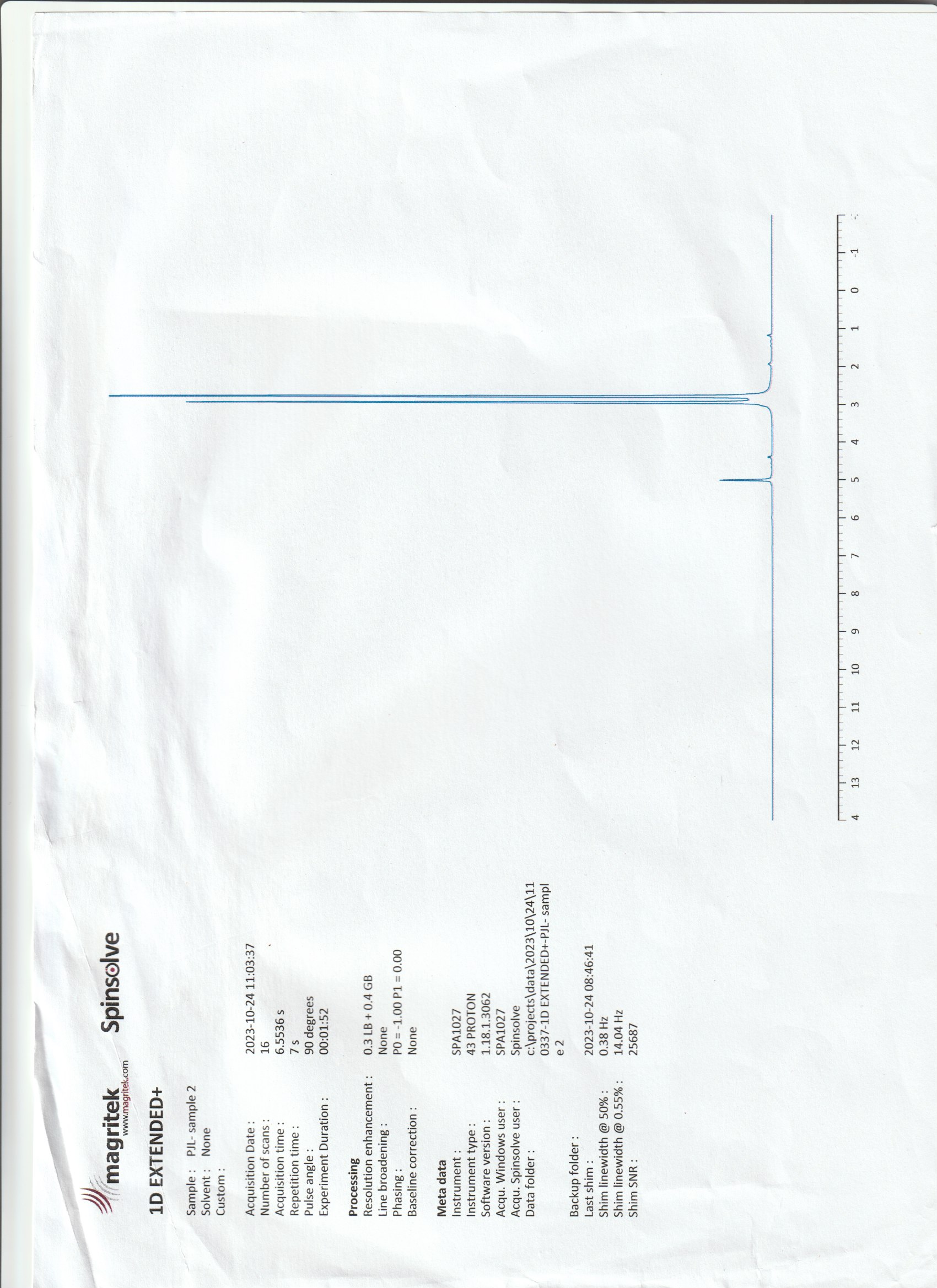 SOLVED: I)/ magritek Spinsolve 1D EXTENDED+ Sample: PJL-sample 2 ...