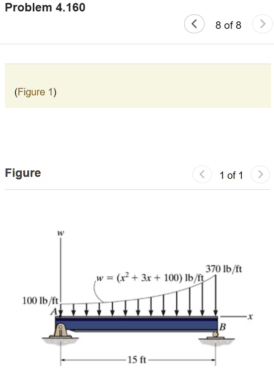SOLVED: A) Replace the distributed loading with an equivalent resultant force. B) Specify the ...