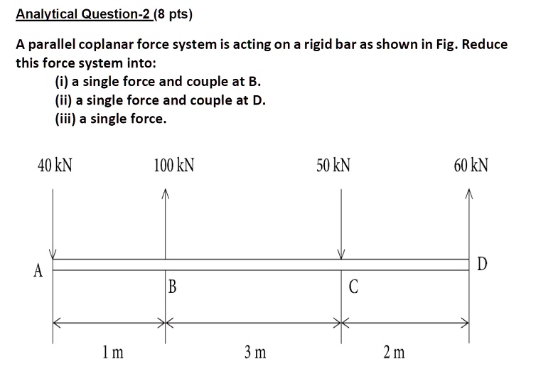 SOLVED: A parallel coplanar force system is acting on a rigid bar as ...