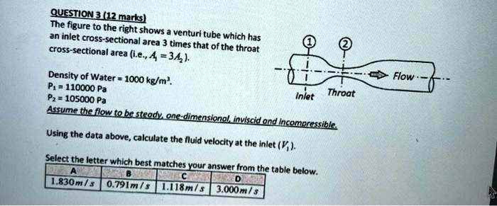 QUESTION 3 (12 marks) The figure to the right shows a venturi tube ...