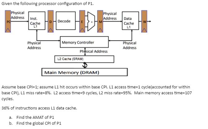 SOLVED: Given the following processor configuration of P1: Physical ...