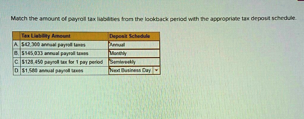 Match the amount of payroll tax liabilities from the lookback period ...