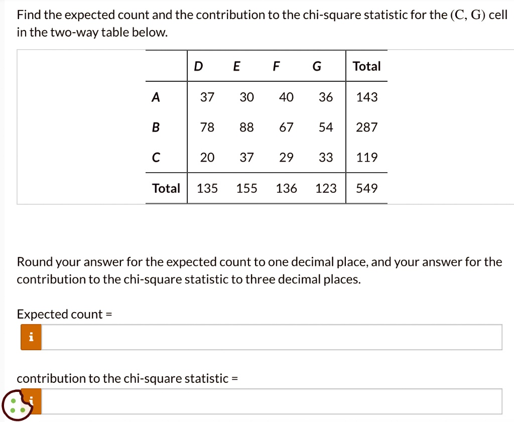 SOLVED: Find the expected count and the contribution to the chi-square statistic for the (C, G ...