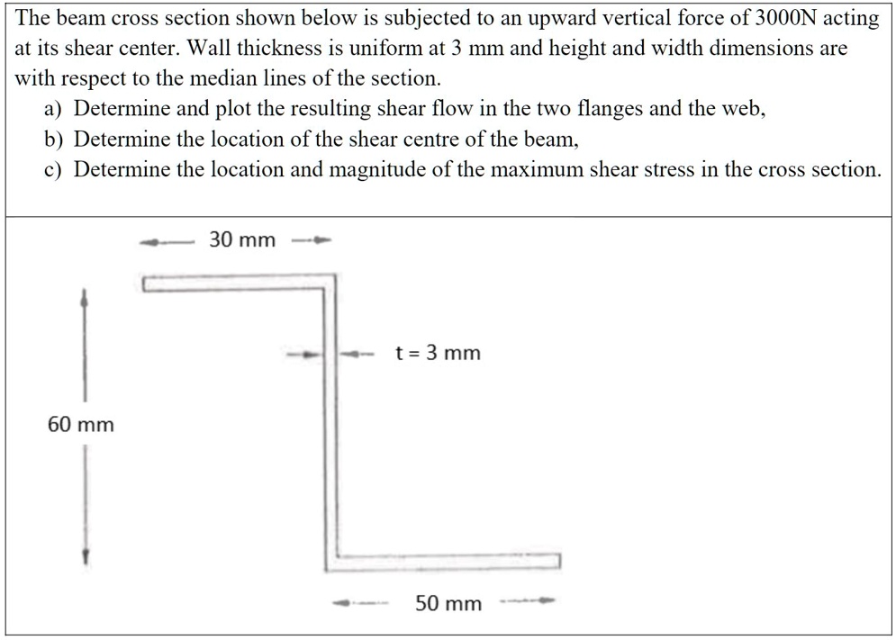 SOLVED: The beam cross section shown below is subjected to an upward vertical force of 3000N ...
