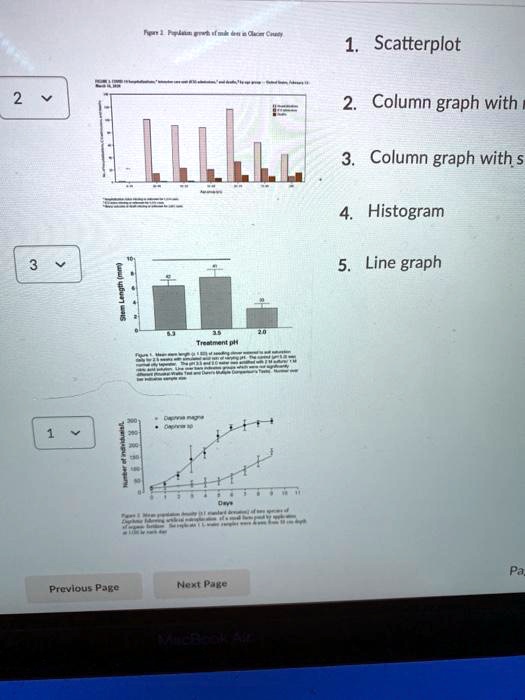 SOLVED:Scatterplot Column graph with Column graph with Histogram Line ...