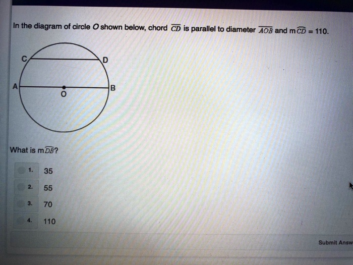 SOLVED: In the diagram of circle O shown below, chord CD is parallel to diameter ZOE and mTD ...