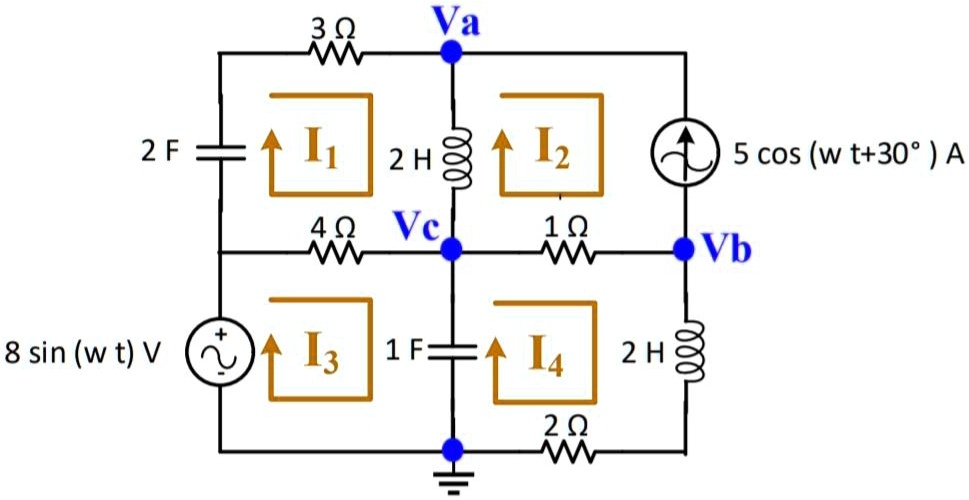SOLVED: Use Nodal analysis to write node voltage equations for (Va, Vb ...