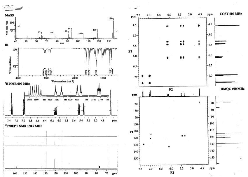 (1) Draw the structures of the molecular ion peak and the base peak in ...
