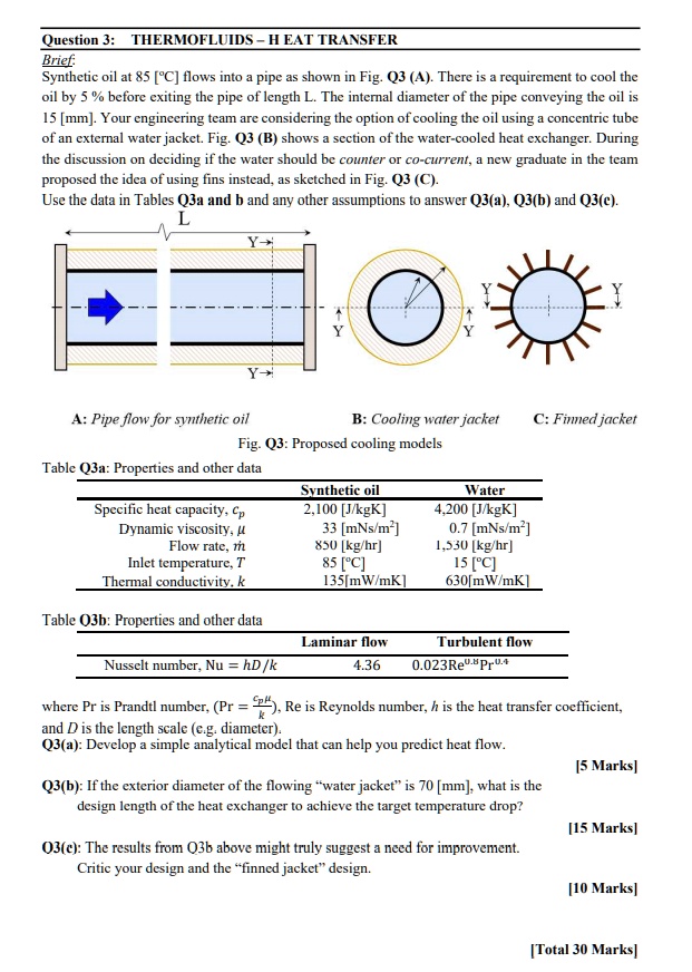 SOLVED: Text: Question 3: THERMOFLUIDS - HEAT TRANSFER Brief: Synthetic ...