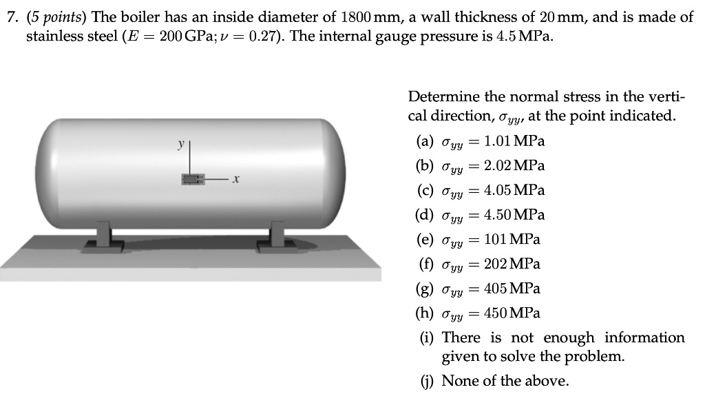 SOLVED: The boiler has an inside diameter of 1800 mm, a wall thickness ...
