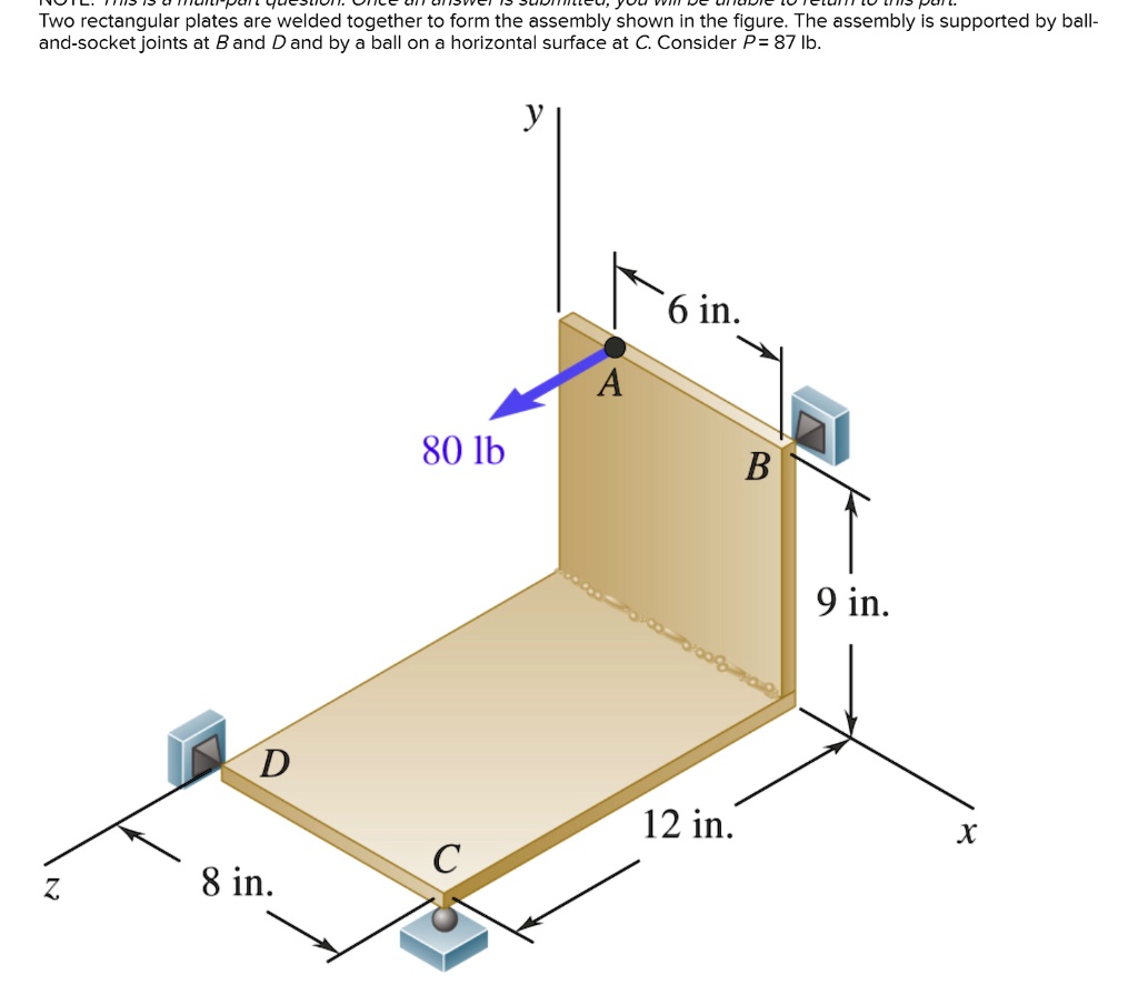 SOLVED: For the loading, determine the reaction at C. Plus, draw the free body diagram Two ...