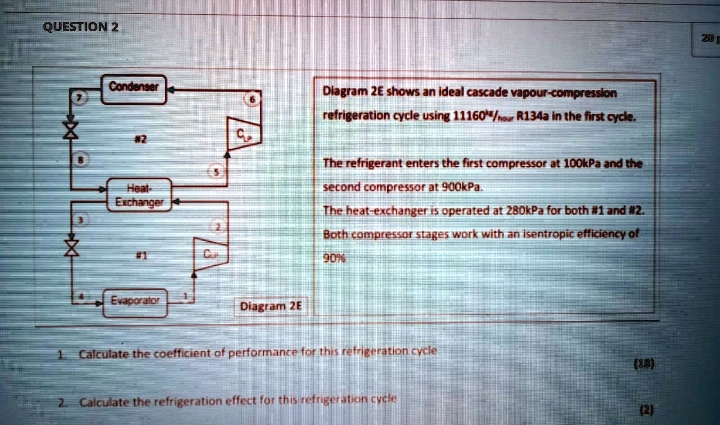 SOLVED: Condenser Diagram 2E shows an ideal cascade vapor-compression refrigeration cycle using ...