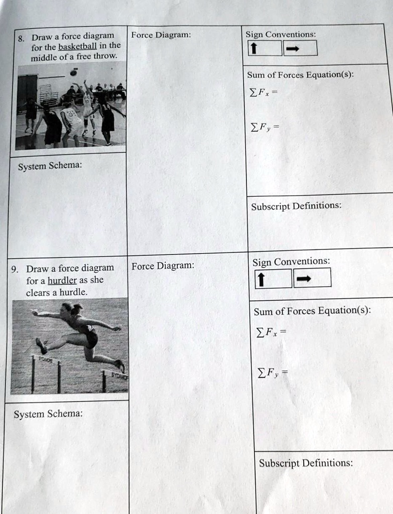 SOLVED: 8.1 Draw a force diagram for the basketball in the middle of a free throw. Sign ...
