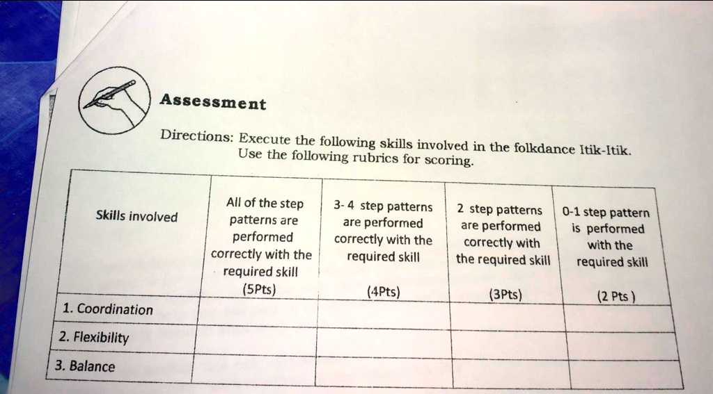 SOLVED: 'AssessmentDirections: Execute the following skills involved in ...