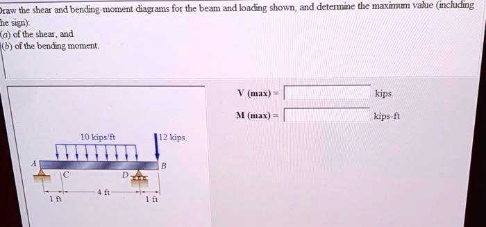 SOLVED: Draw the shear and bending-moment diagrams for the beam and loading shown, and determine ...