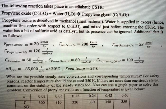SOLVED: The following reaction takes place in an adiabatic CSTR ...