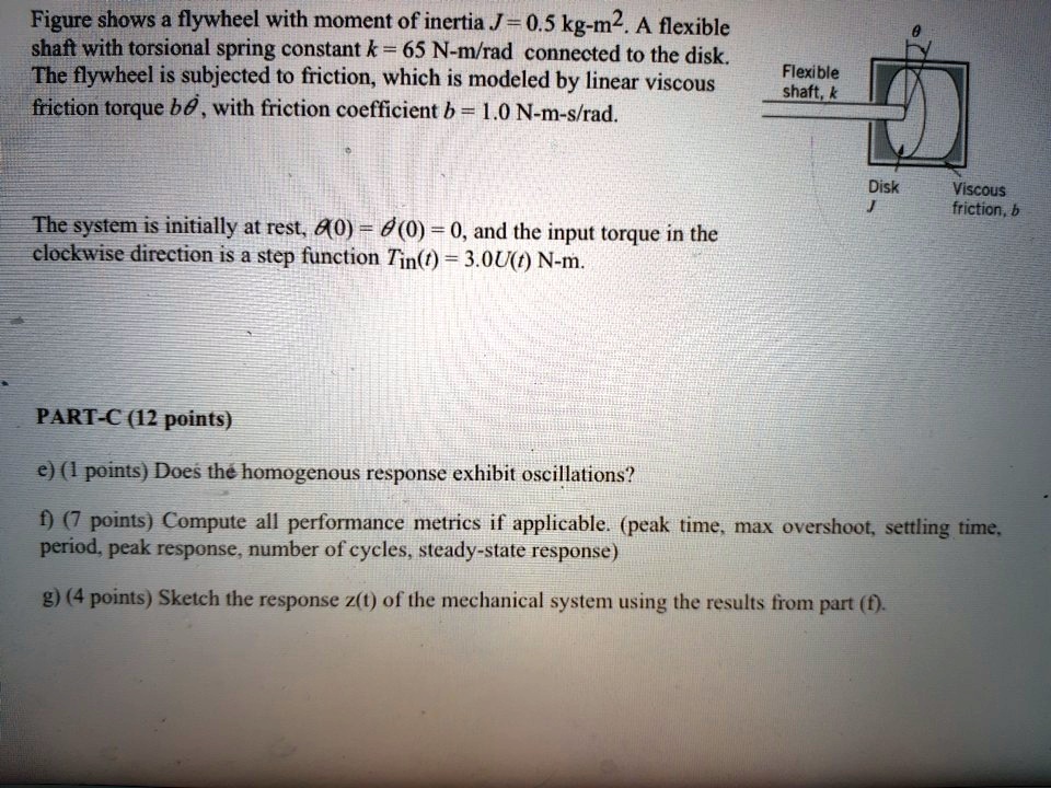 SOLVED: Figure shows a flywheel with moment of inertia J = 0.5 kg-m^2 ...
