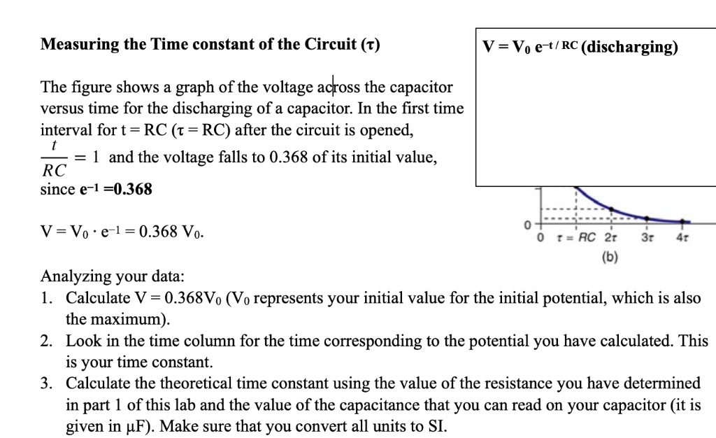SOLVED: Measuring the Time Constant of the Circuit (Ï„) V = Vo * e^(-t/RC) (discharging) The ...
