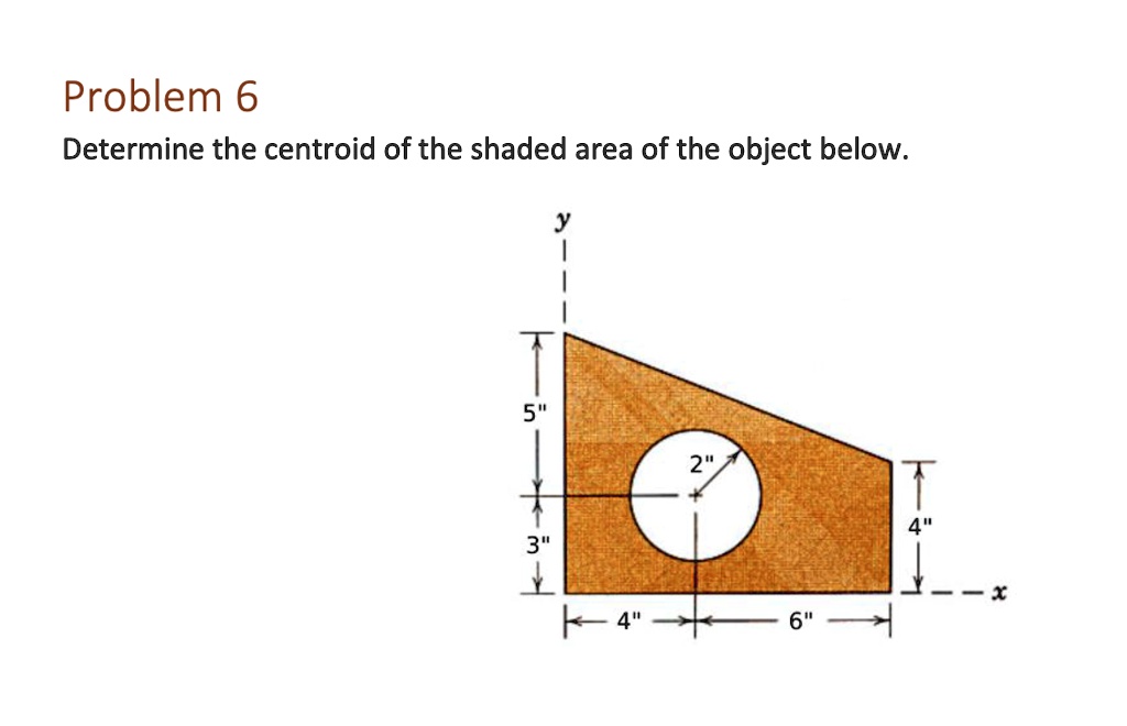 SOLVED: Problem 6 Determine the centroid of the shaded area of the object below: 2" 3" 4"