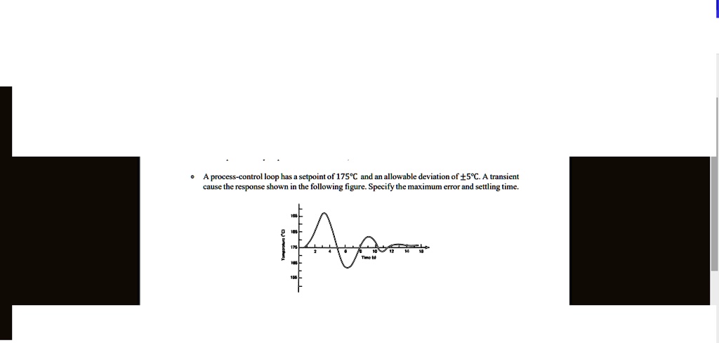 Solved A Process Control Loop Has A Setpoint Of 175c And An Allowable Deviation Of 5c A