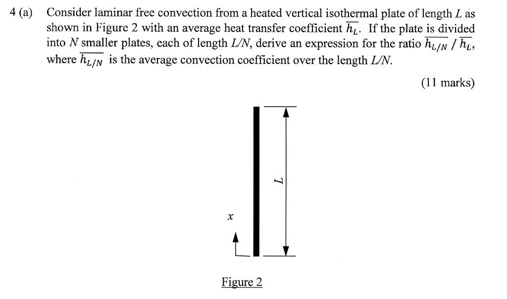 4 (a) Consider laminar free convection from a heated vertical ...