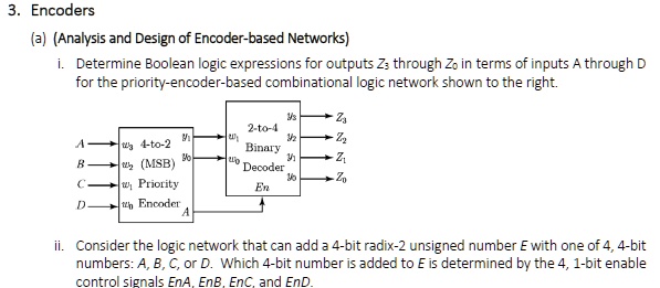 Solved 3 Encoders A Analysis And Design Of Encoder Based Networks I Determine Boolean Logic 2687