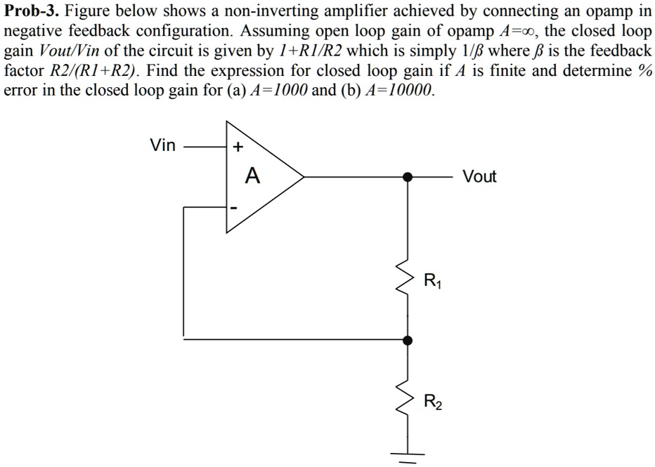 Prob-3. Figure below shows a non-inverting amplifier achieved by ...