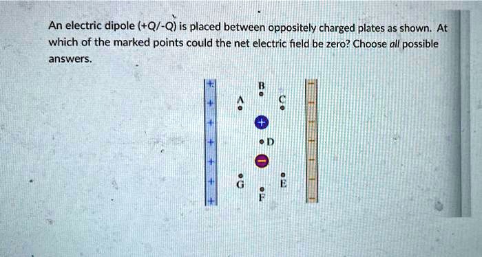 an electric dipole q q is placed between oppositely charged plates as ...