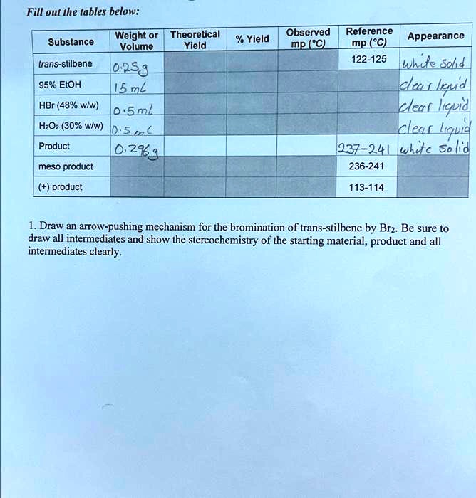SOLVED: Can I get help with Question 1: Arrow-pushing mechanism for the ...