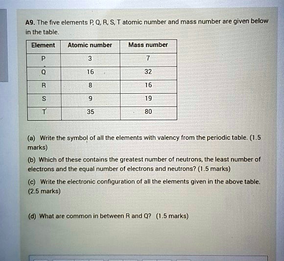 the five elements p q r s t atomic number and mass number are given below in the table element ...