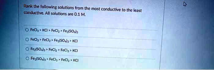 rank the following solutions from the most conductive to the least ...