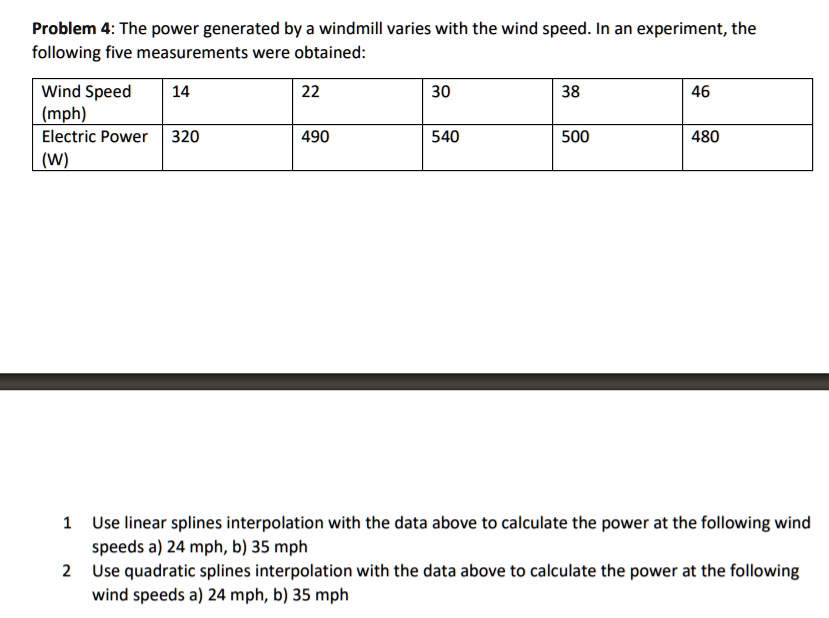 SOLVED: Problem 4: The power generated by a windmill varies with the ...