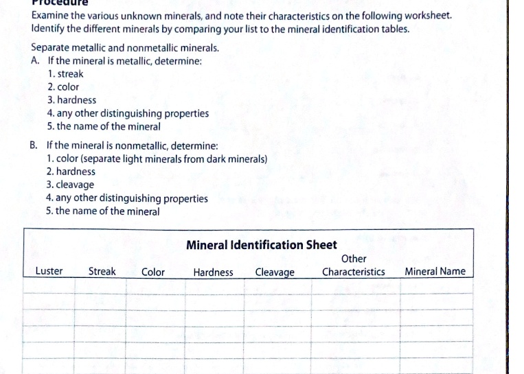 SOLVED: Examine the various unknown minerals and note their ...