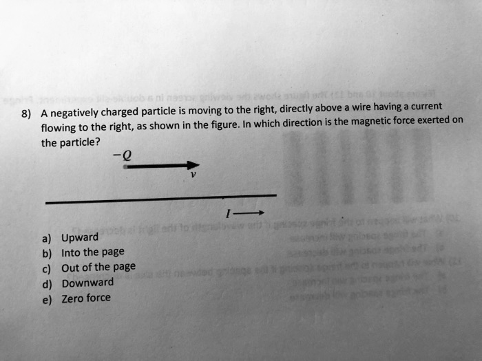 SOLVED: A negatively charged particle is moving to the right, directly ...